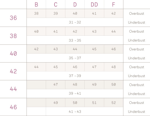 Olga by Warners Fit Guide