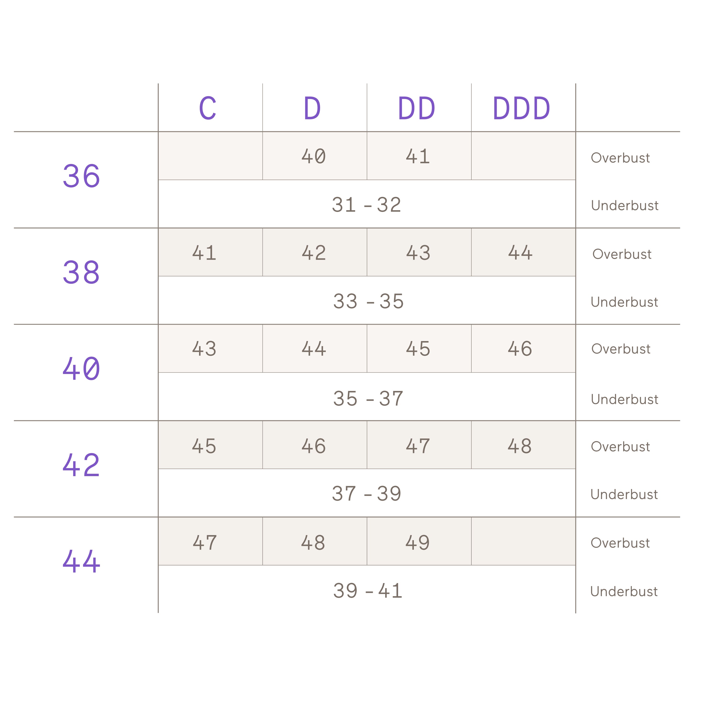 Olga by Warners Fit Guide