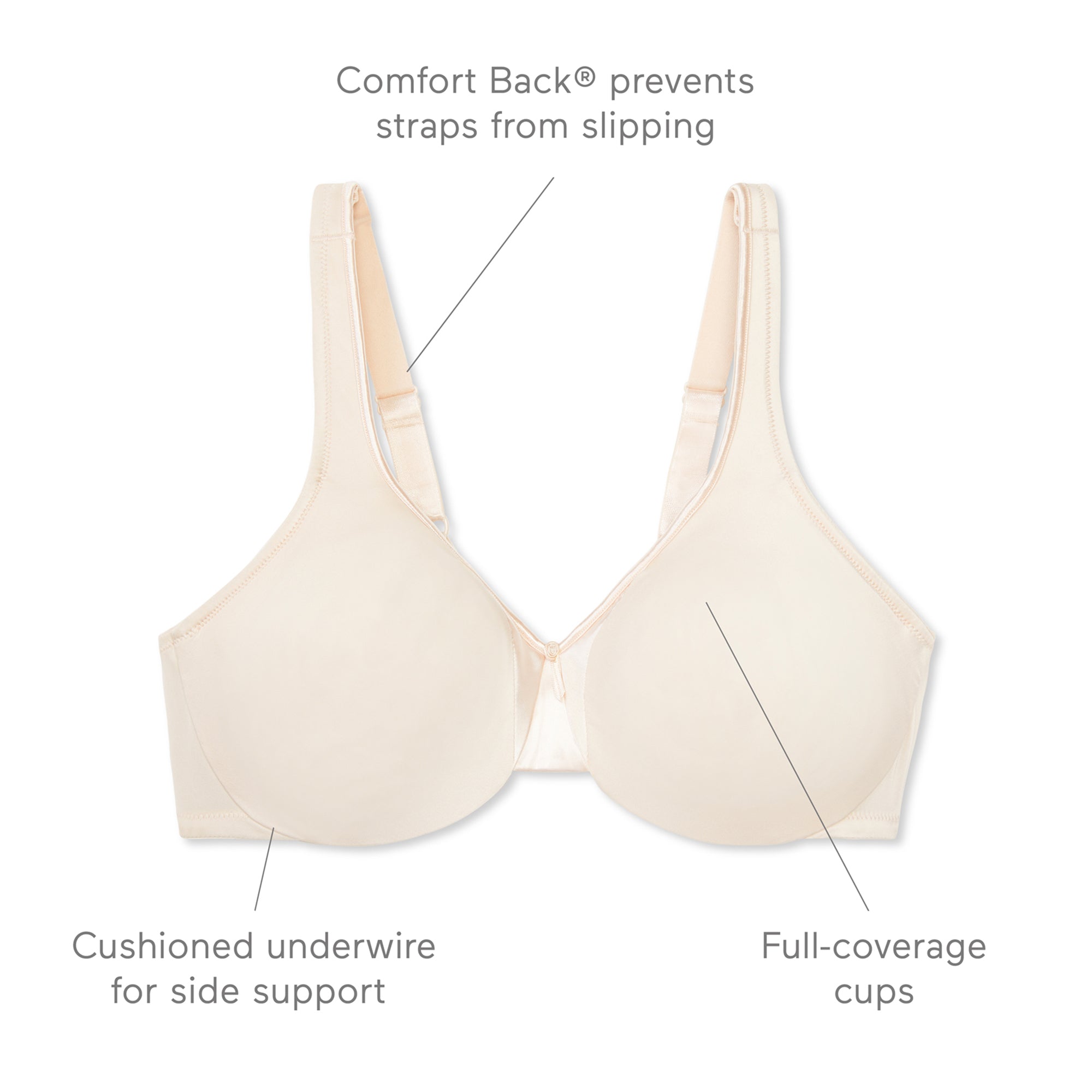 Signature Support Underwire Unlined Full-Coverage Bra – Warners